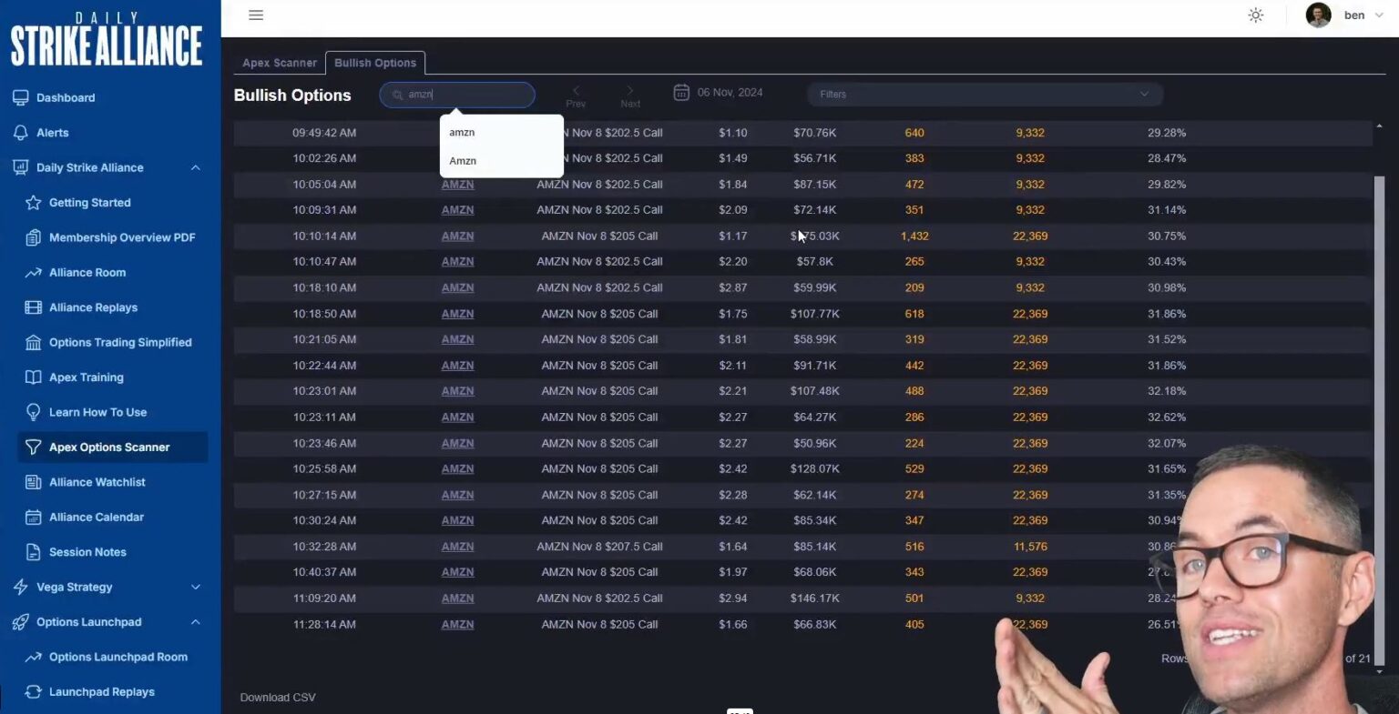 📋 How My “3-Item Checklist” Led to a 140% Win Daily Strike Alliance